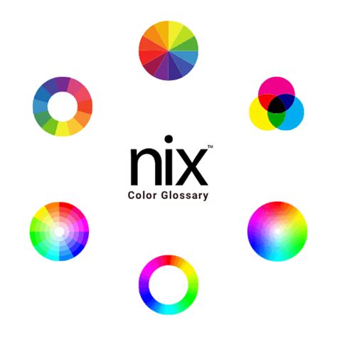 Nix Sensor Glossary Nix Sensor Ltd