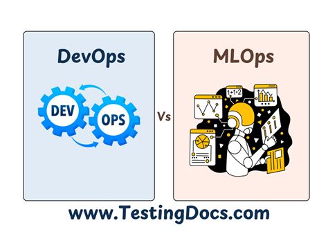 Differences Between Devops And Mlops