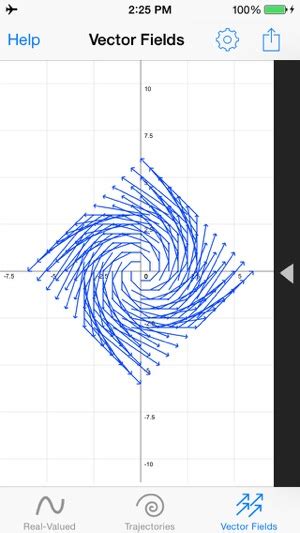 3d Vector Field Grapher At Collection Of 3d Vector Field Grapher Free For