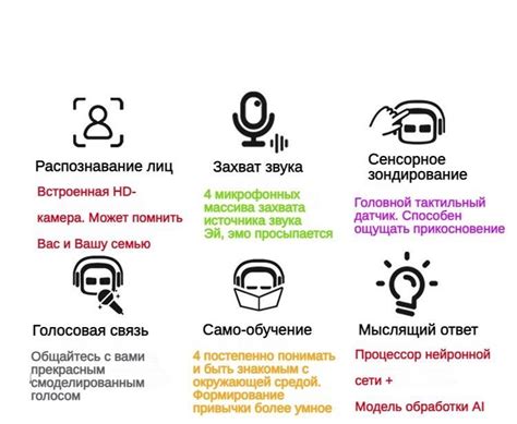 Умный робот EMO Robot AI - купить с доставкой по выгодным ценам в ...