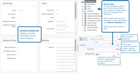 Winshuttle Composer Working With Solutions