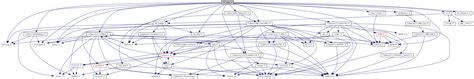 ffmpeg vf spp c file reference paris hackday code sound software