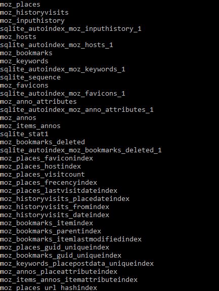 Sqlite Failed To Execute Sqlite3 In C Application Stack Overflow