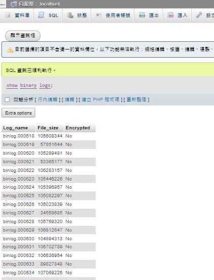 設定mysql Binlog 保留時間，及相關的查詢、刪除 Davidou的 Blog