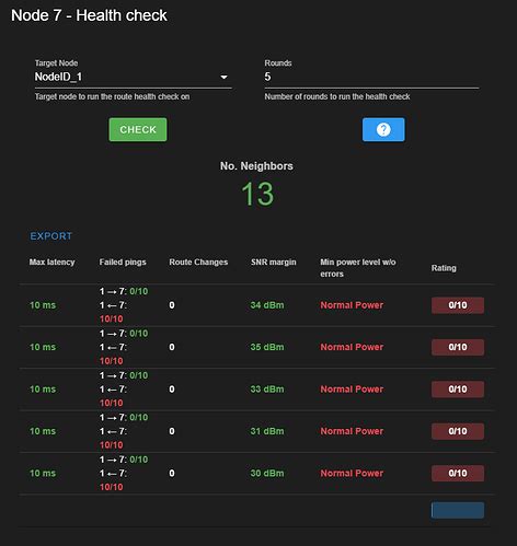 Z Wave Js Ui And Network Graph Z Wave Home Assistant Community