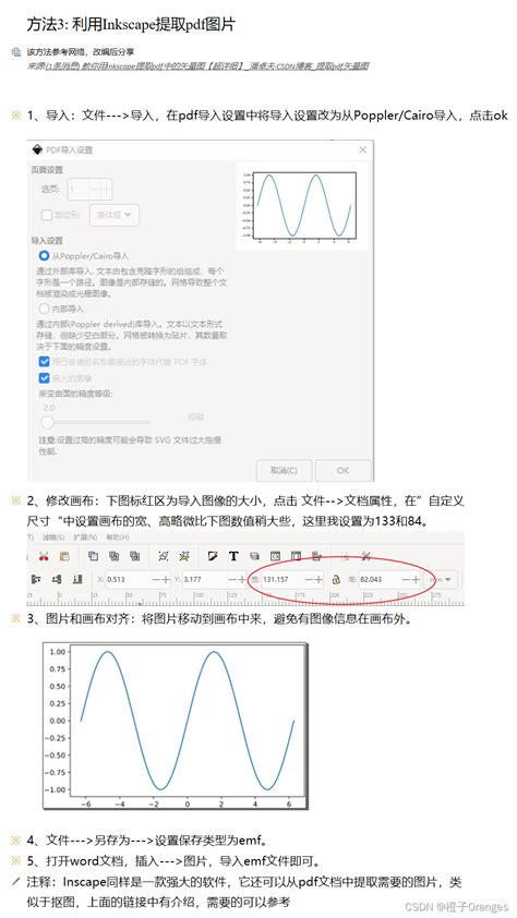 word中插入pdf图片（矢量图、高清图） pdf矢量图导入word csdn博客