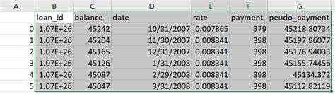 Python Fill In Subsequent Null Values Based On The Value From The