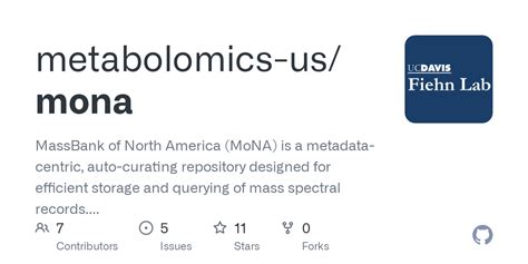 Github Metabolomics Us Mona Massbank Of North America Mona Is A Metadata Centric Auto