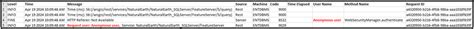 Arcgis Enterprise Analysis With System Log Parser Esri Community