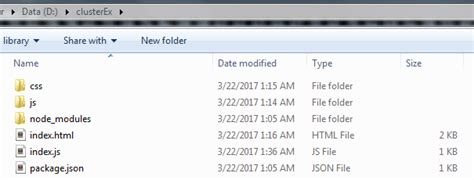 Javascript Css File Not Generating Using Node Sass In Windows Stack