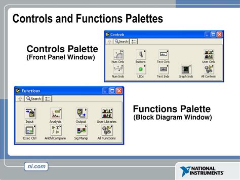Ppt יום הדרכת Labview Powerpoint Presentation Free Download Id 7028997