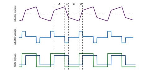 Dual Active Bridge Matlab And Simulink