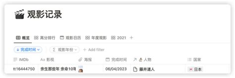 如何用 Notion 搭建自己的图书馆(包含模板分享) 知乎 如何用 Notion 搭建自己的图书馆(包含模板分享) 知乎