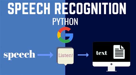 Python And Speech Recognition Python Programming