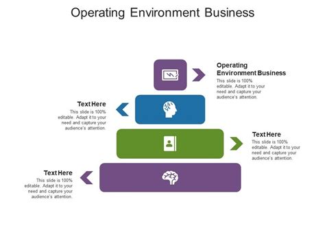 Operating Environment Business Ppt Powerpoint Presentation Professional Example Introduction Cpb