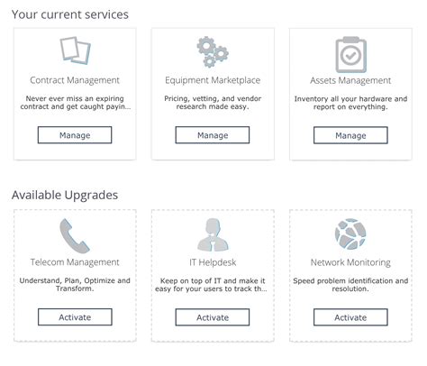 Dashboard Best Way To Show An Unactivated Part Of An App User Experience Stack Exchange