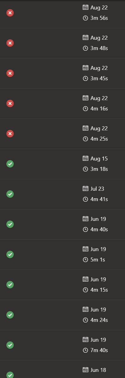 No Longer Authorized To Publish Extensions Issue Microsoft Azure Devops Extension Tasks
