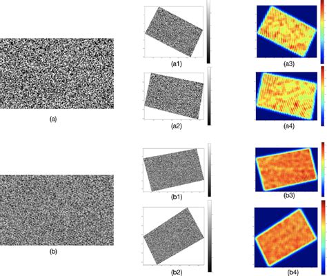 Pattern Spectrum Response Evaluation In Simulation A Left Pattern
