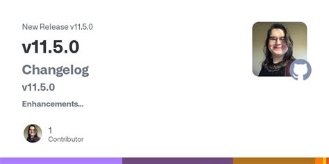 Intellij Elixir V1150 Released Relixir