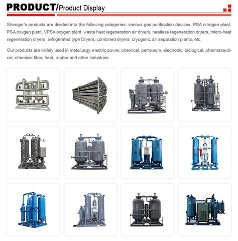 China Nitrogen Generator For Inerting Manufacturers Suppliers Factory