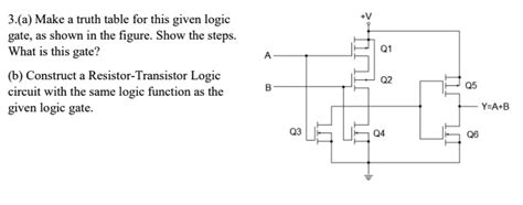 Solved A Make A Truth Table For This Given Logic Gate As Shown In The Figure Show The Steps