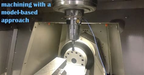 Benefits Of Modelling Vibration Behaviour In Machining Processes Sirris
