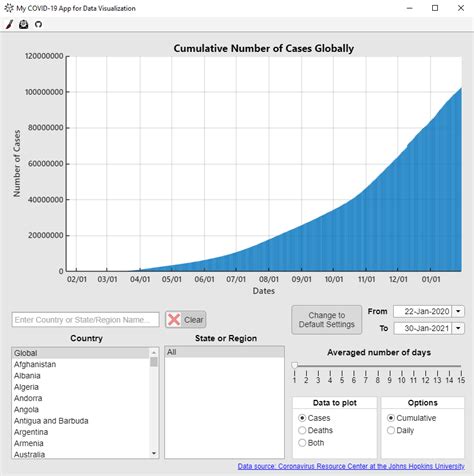 Github Huaminghuangtwcoursera Mastering Programming With Matlab 🎓 A