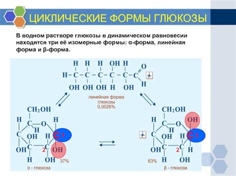 Урок по органической химии
