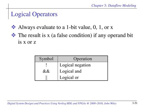 Chapter 3 Dataflow Modeling Ppt Download