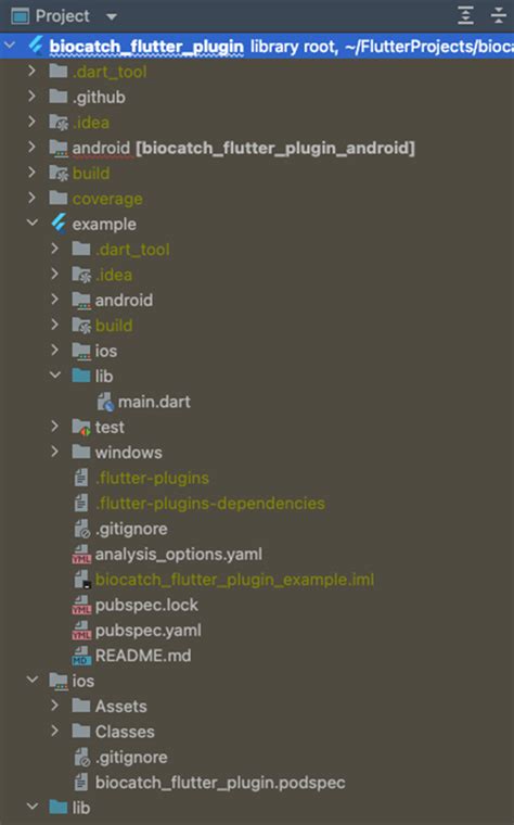 efficient code coverage workflow for flutter by biocatch tech blog