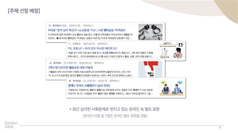 Github Dhleeone Ml Hatespeech Classifier