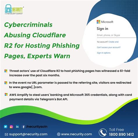 Aswini Priyanka Rajendran Posted On Linkedin