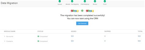Zoho Crm Data Import Get It Right First Time The Crm Trainer
