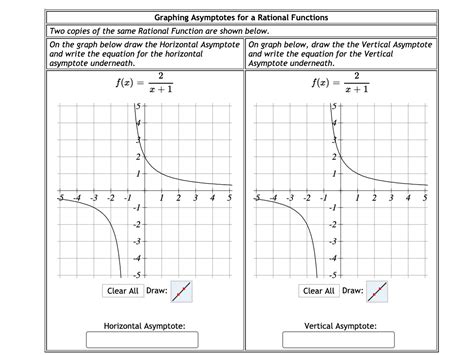 Solved Graphing Asymptotes For A Rational Functions Two Chegg