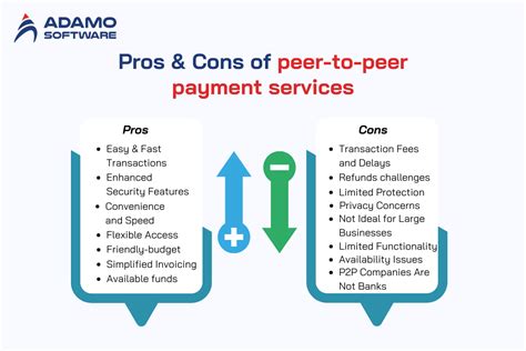 what are peer to peer payment platforms and safety tips