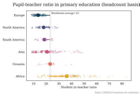 Python Matplotlib How Include A Customized Color List In A Plt Plot Markerfacecolor Stack