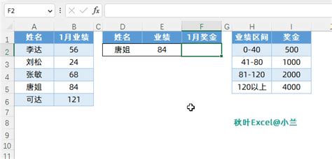 Excel 中index 和 Match 函数用法大全index和match函数怎么用 Csdn博客