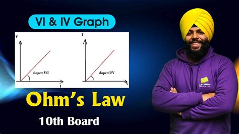Difference Between Vi Graph And Iv Graph Ohms Law Cbse Cbseboard 10th Boards Youtube