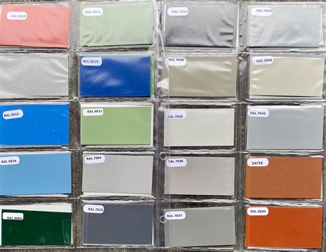 ΦΥΛΛΑ ΑΛΟΥΜΙΝΙΟΥ ΠΑΝΕΛ ΠΟΛΥΟΥΡΕΘΑΝΗΣ