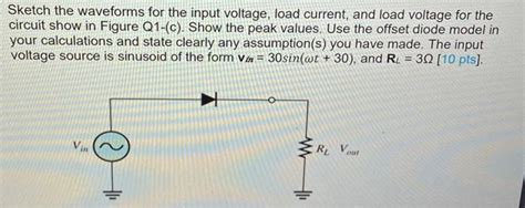 solved sketch the waveforms for the input voltage load