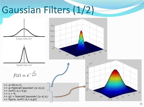 Ppt Neighborhood Processing Powerpoint Presentation Free Download