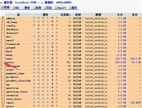 Php获取数据库所有数据表名 获取数据表结构 Php获取数据表索引结构 自学成才 免费资源网