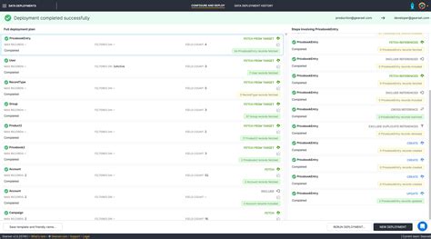 How To Seed A Salesforce Sandbox Gearset