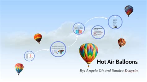 How Do Hot Air Balloons Work By Sandra Dvoyrin On Prezi