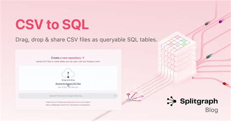 Drag Drop And Share Csv Files As Queryable Sql Tables Rprogramming