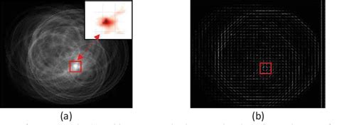 Figure 1 From Defect Imaging On Cfrp And Honeycomb Composite Structures