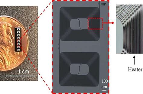 Microchip Miniaturizes Sensing Imaging Systems Syntec Optics