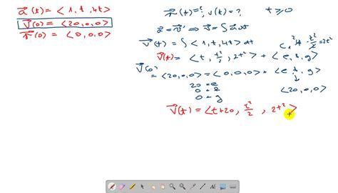 SOLVED Solving Equations Of Motion Given An Acceleration Vector Initial Velocity U V W
