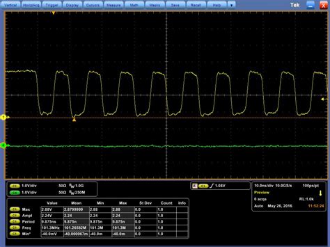 Sn74auc1g08 What Is The Max Available Frequency Logic Forum