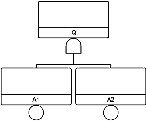 Method For Analyzing Reliability Of Standby Redundant System On Basis